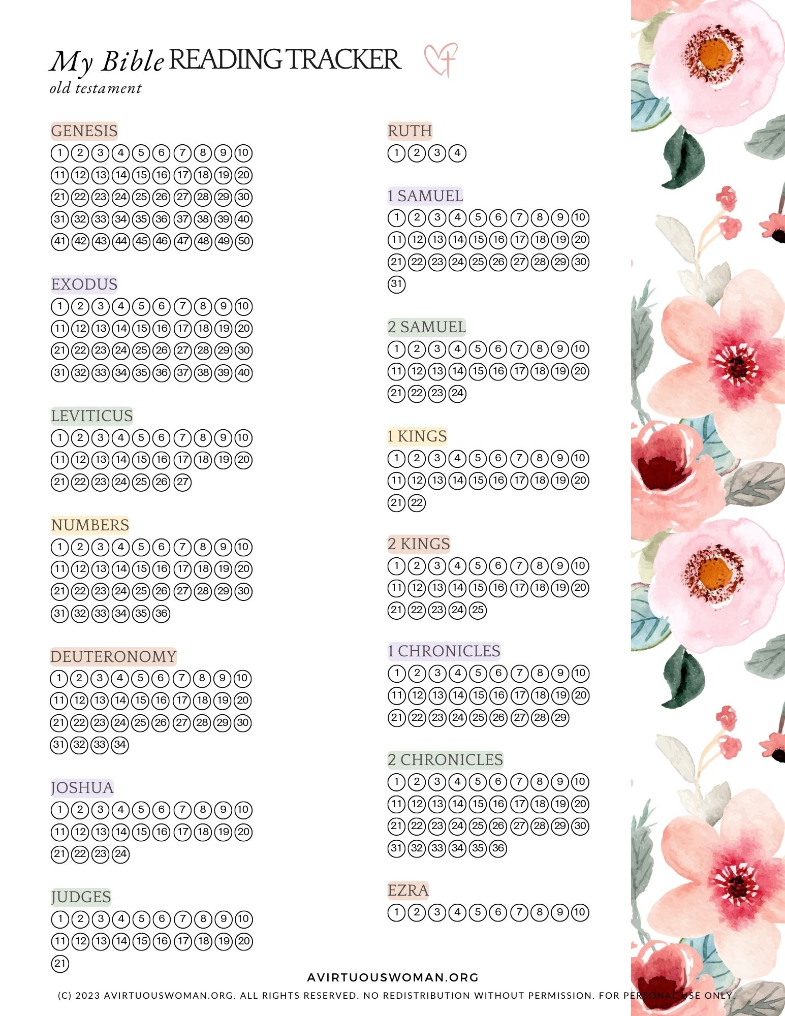 Printable Bible Reading Tracker: Old and New Testaments